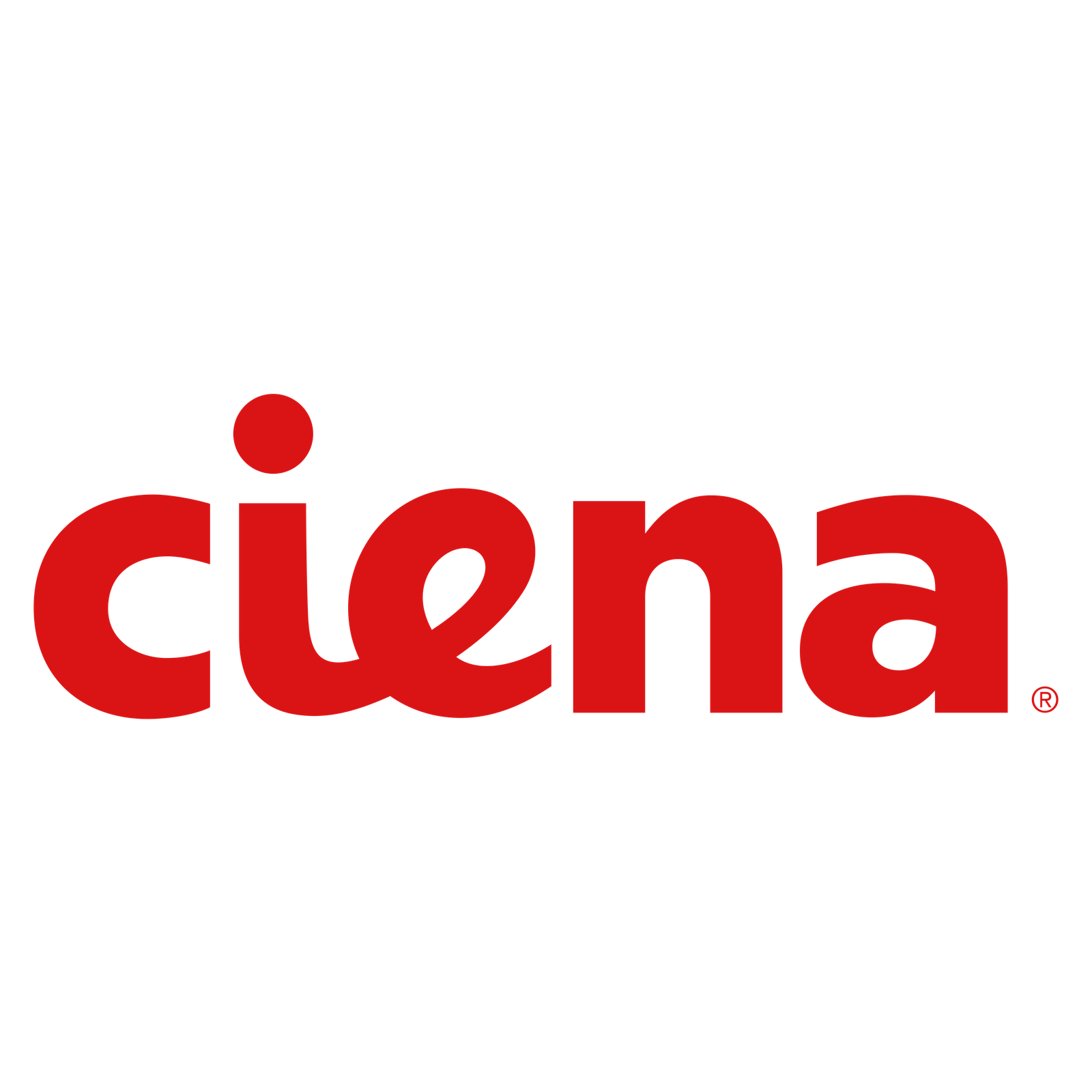 Ciena - Multipolar Technology