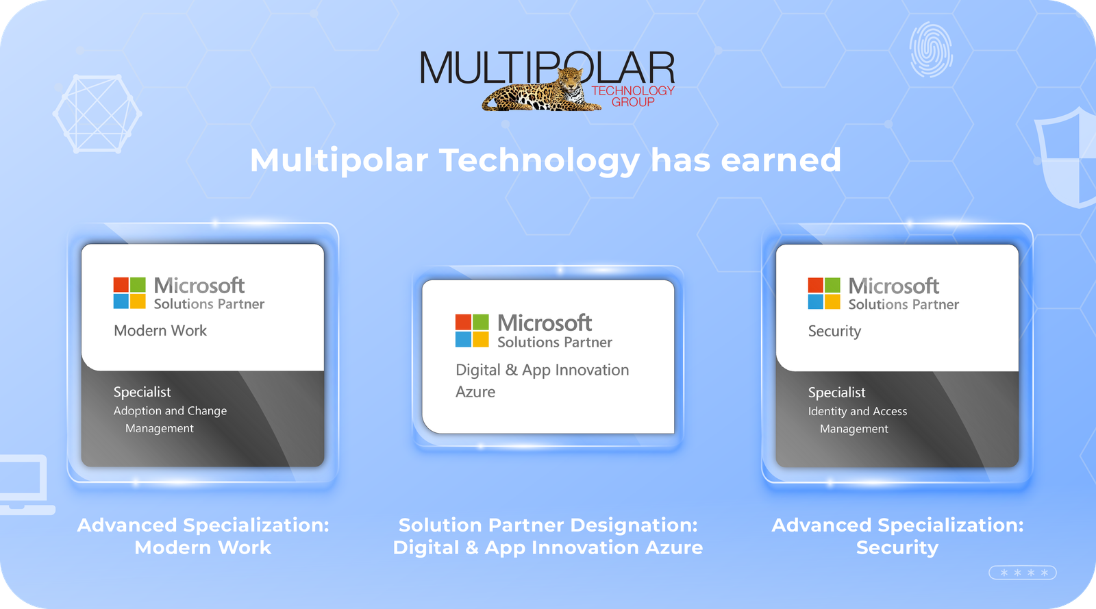 Multipolar Technology Has Earned Microsoft Advanced Specialization and ...