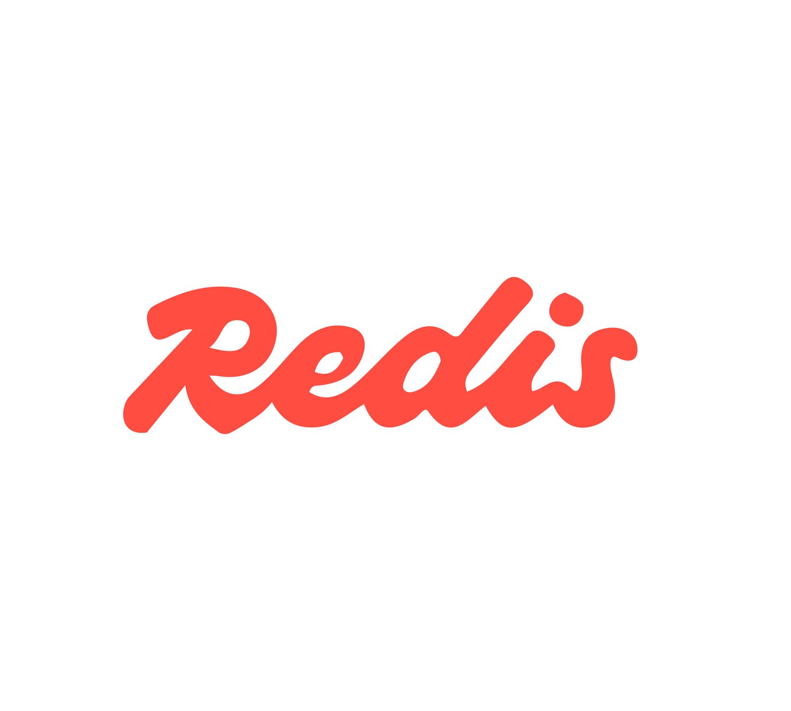 Redis - Multipolar Technology