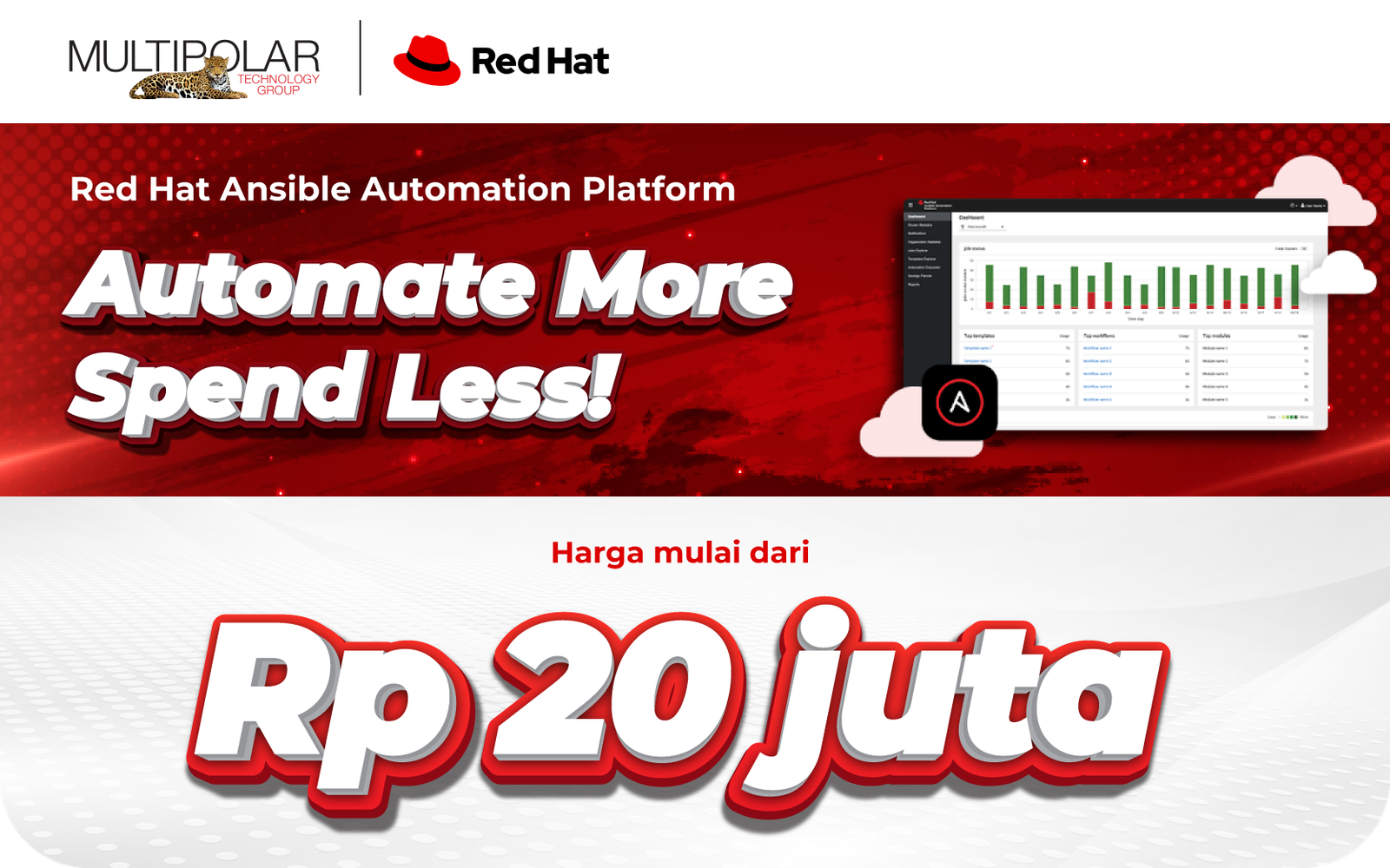 It's Time to Switch to A Smarter, More Efficient, and Automated Way of Working! - Multipolar ...